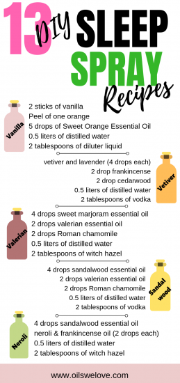 13 DIY Sleep Spray Recipes with Essential Oils – Oils We Love